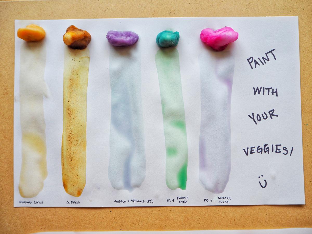 Paint with Your Veggies! - Kidspace Children's Museum