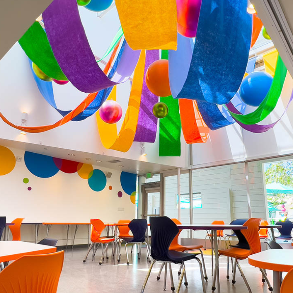 Birthday Parties | Kidspace Children's Museum